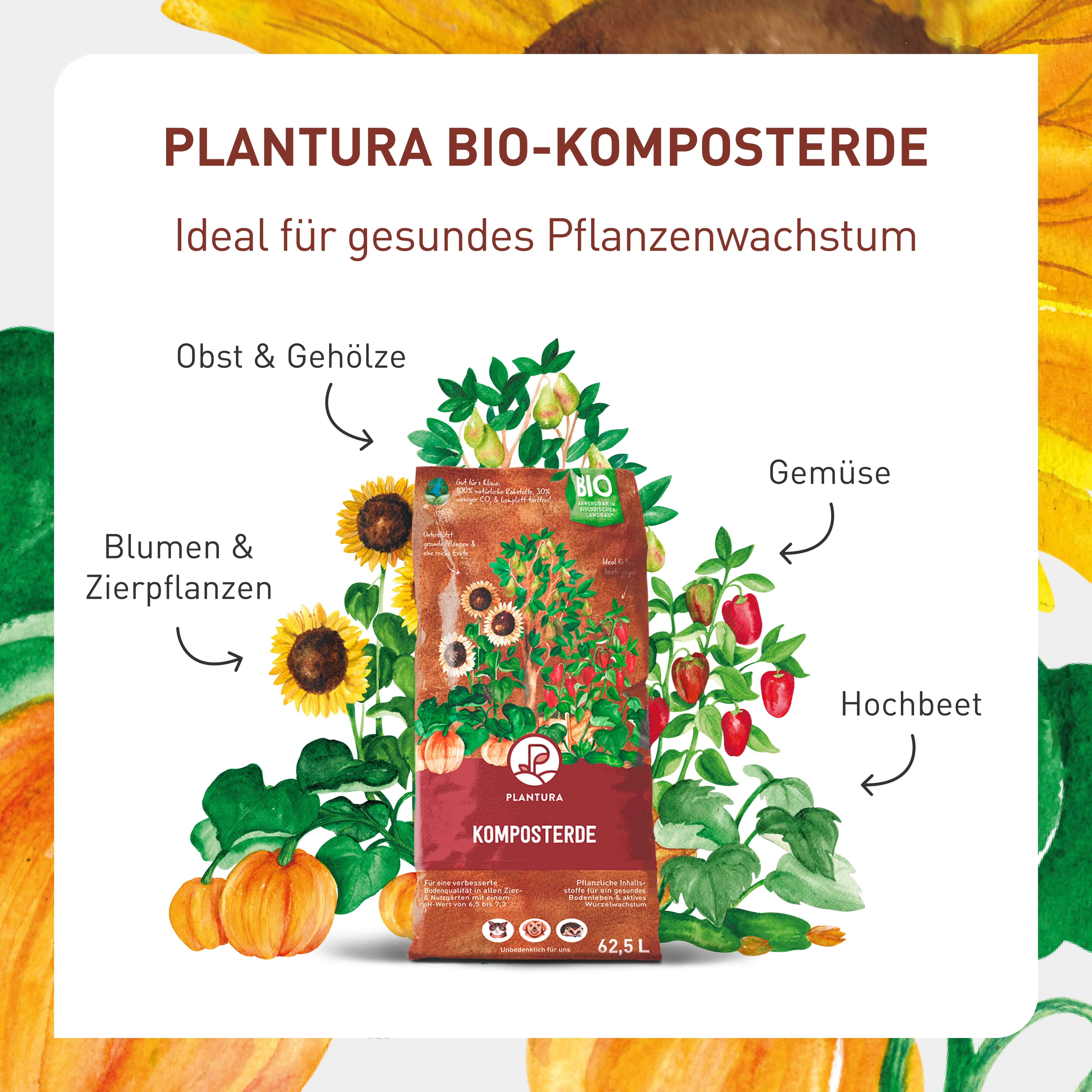 Bio-Komposterde kaufen - Plantura Shop