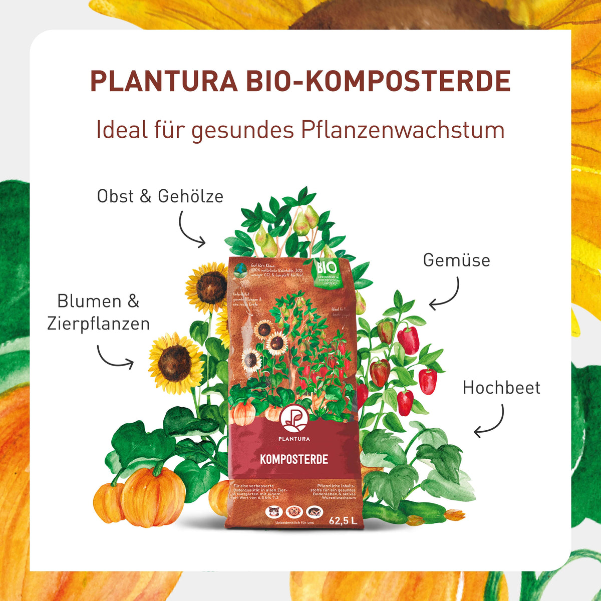 Bio-Komposterde kaufen - Plantura Shop
